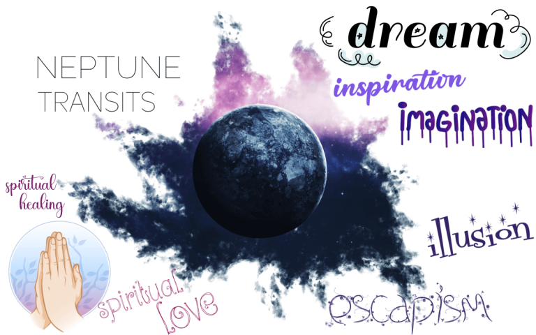 Comment Page 1 - Transit Neptune Conjunct Natal North Node